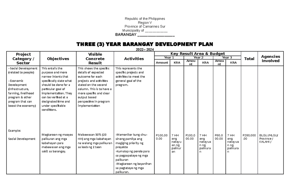 Electrical Plans & Specs (Philippine Electrical Code) - Studocu