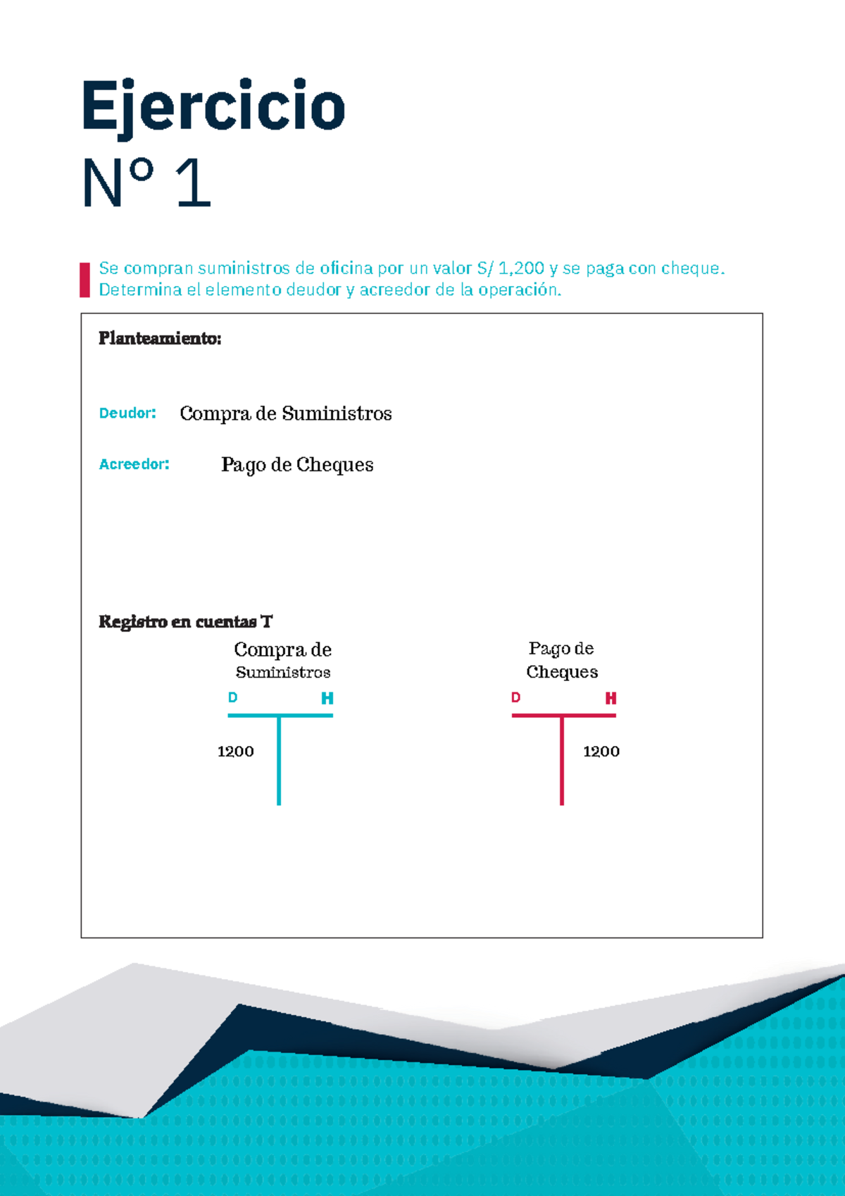 Ejercicios Semana - Ejemplos - Ejercicio N° 1 Se compran suministros de ...