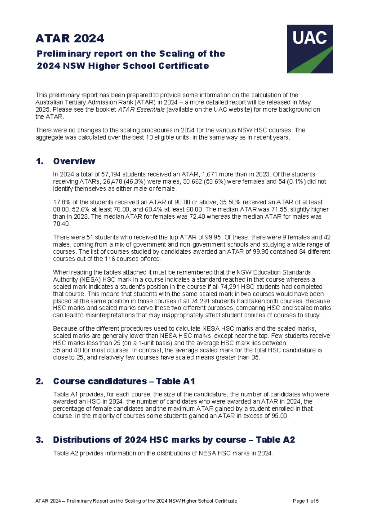 ATAR 2024 Preliminary Scaling Report for NSW Higher School Certificate ...