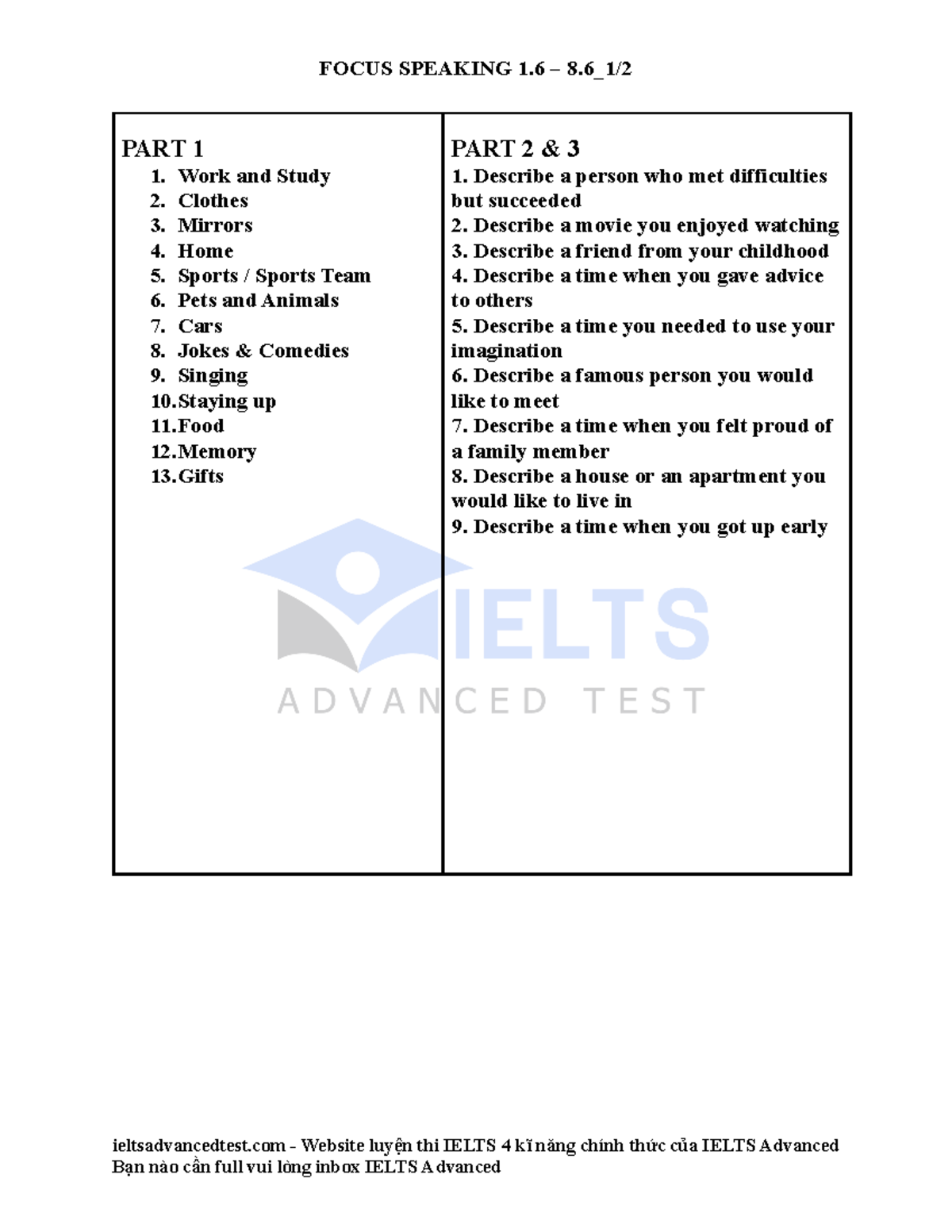 Focus Speaking 1.6 - Topics on Work, Study, and Personal Experiences ...