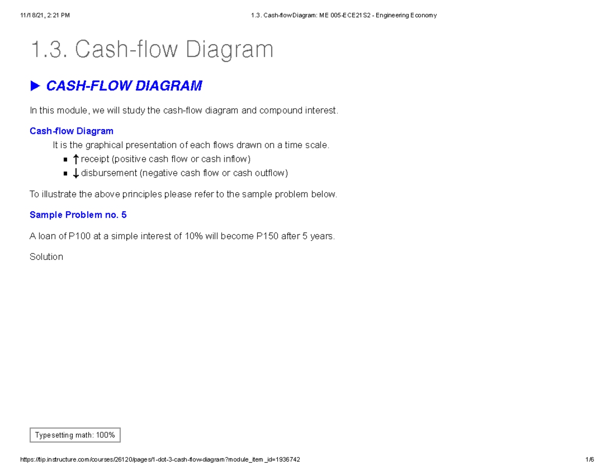 ME 005-1.3. Cash-flow Diagram - Engineering Economy - TIP - Studocu