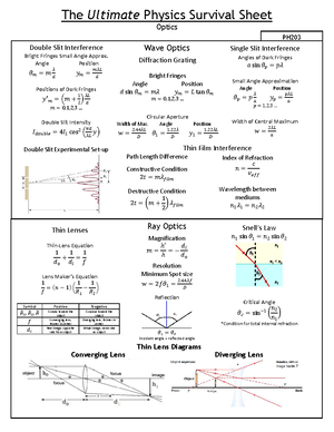 Eqn def not optics - Practice material - LIGHT INTERFERENCE (REQUIRES ...
