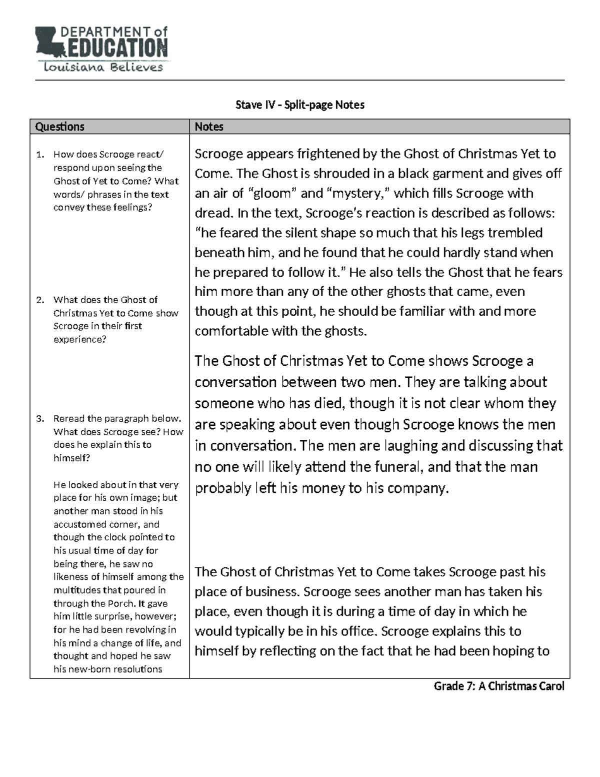 Carol S05 L17 Stave IVSplit Page Notes complete - Stave IV - Split-page ...