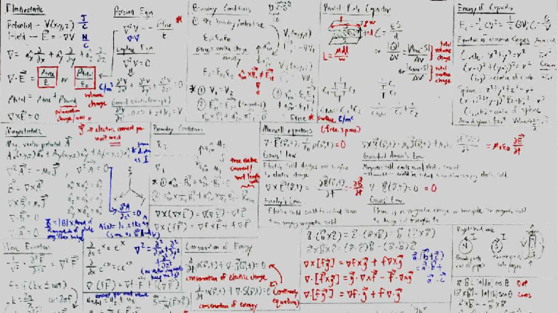 PC2020 Condensed Cheatsheet on Electrostatic Bond Conditions - Studocu