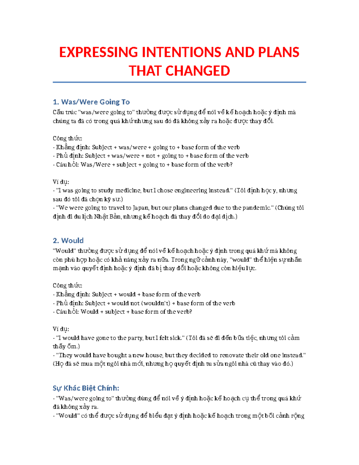 Expressing Intentions and Plans That Changed-3 - EXPRESSING INTENTIONS ...