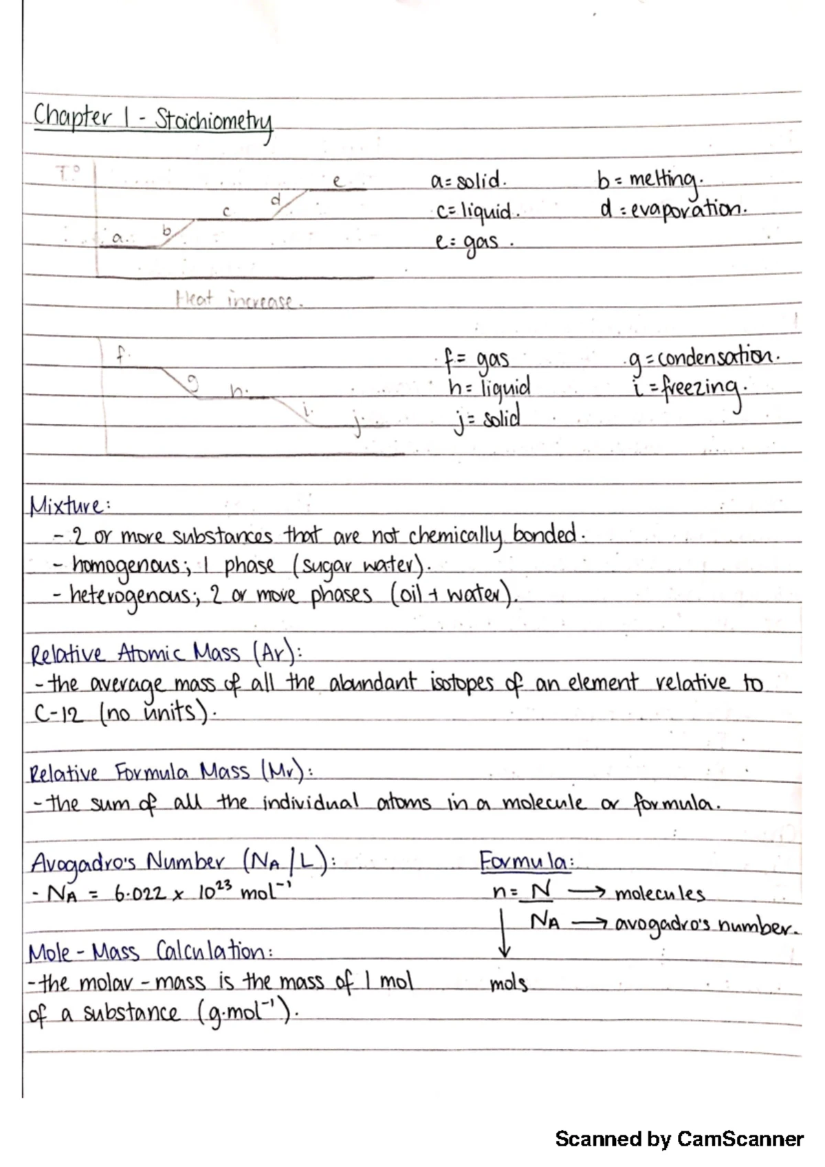 Unit 3 - Chemical Bonding: Insights into Molecular Structures and ...