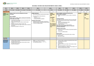 Grade 6 Curriculum Coverage Tool 2025 - CURRICULUM COVERAGE TOOL 2025 ...