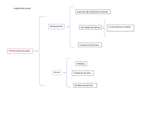 Cuadro comparativo Formas de solución de los conflictos - TEORÍA GENERAL DEL PROCESO LAS FORMAS ...