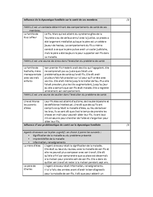 Module 3 - Guide pour notes de cours - Module 3 -Modèle de Calgary ...