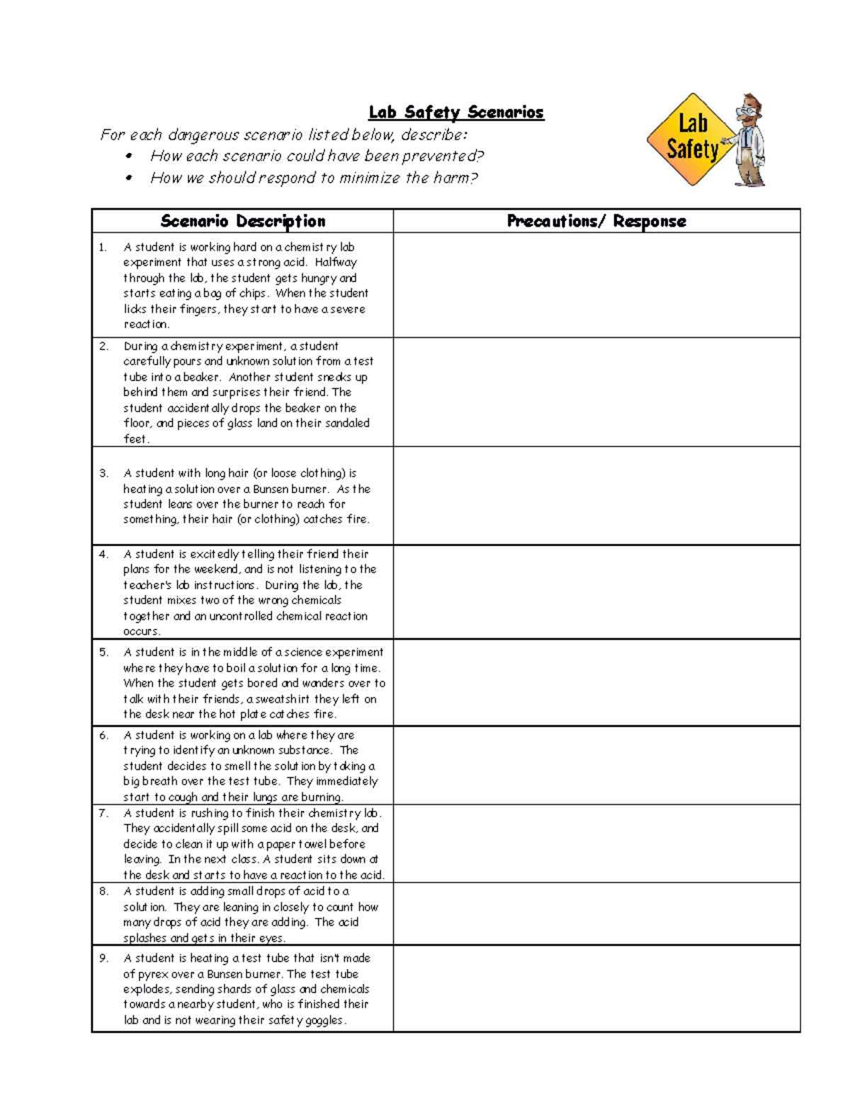 Labsafetyscenariosws - Lab Safety Scenarios For each dangerous scenario ...