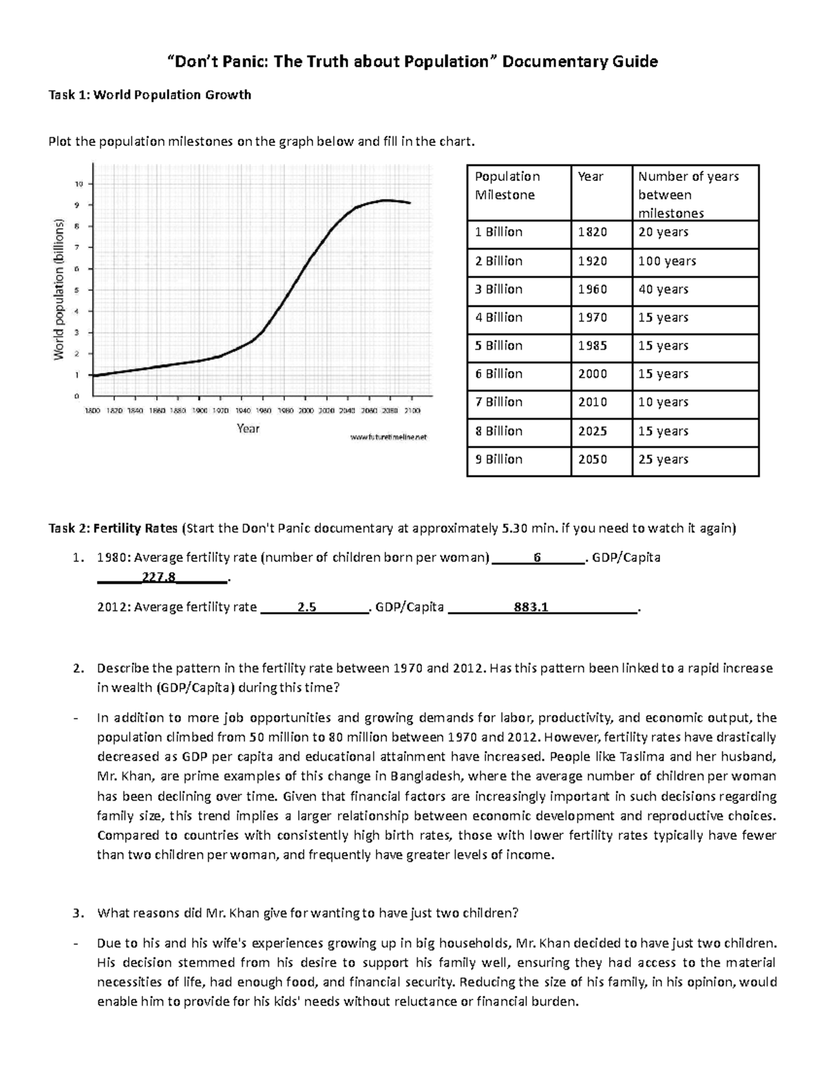 Don't Panic Worksheet: Understanding World Population Growth and ...