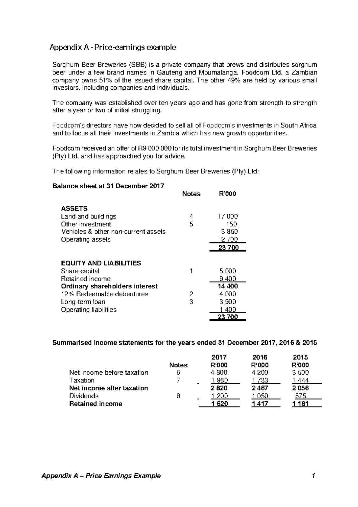 Appendix A: PE Valuation Example for Sorghum Beer Breweries (SBB) - Studocu