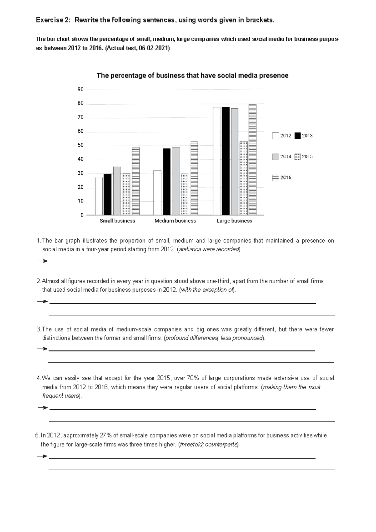 BAR Chart Analysis: Social Media Use by Companies (2012-2016) - Studocu
