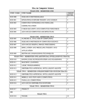 DATA Communication AND Networking Notes PPT - DATA COMMUNICATION ...