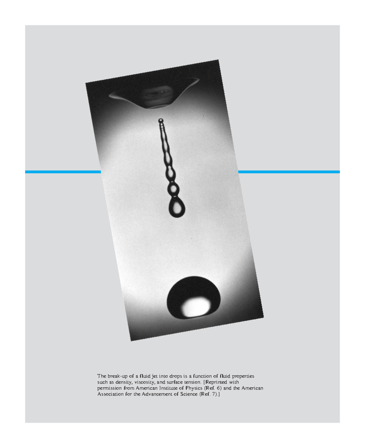 Fluid Mechanics: Chapter 1 - Introduction to Fluid Behavior and ...