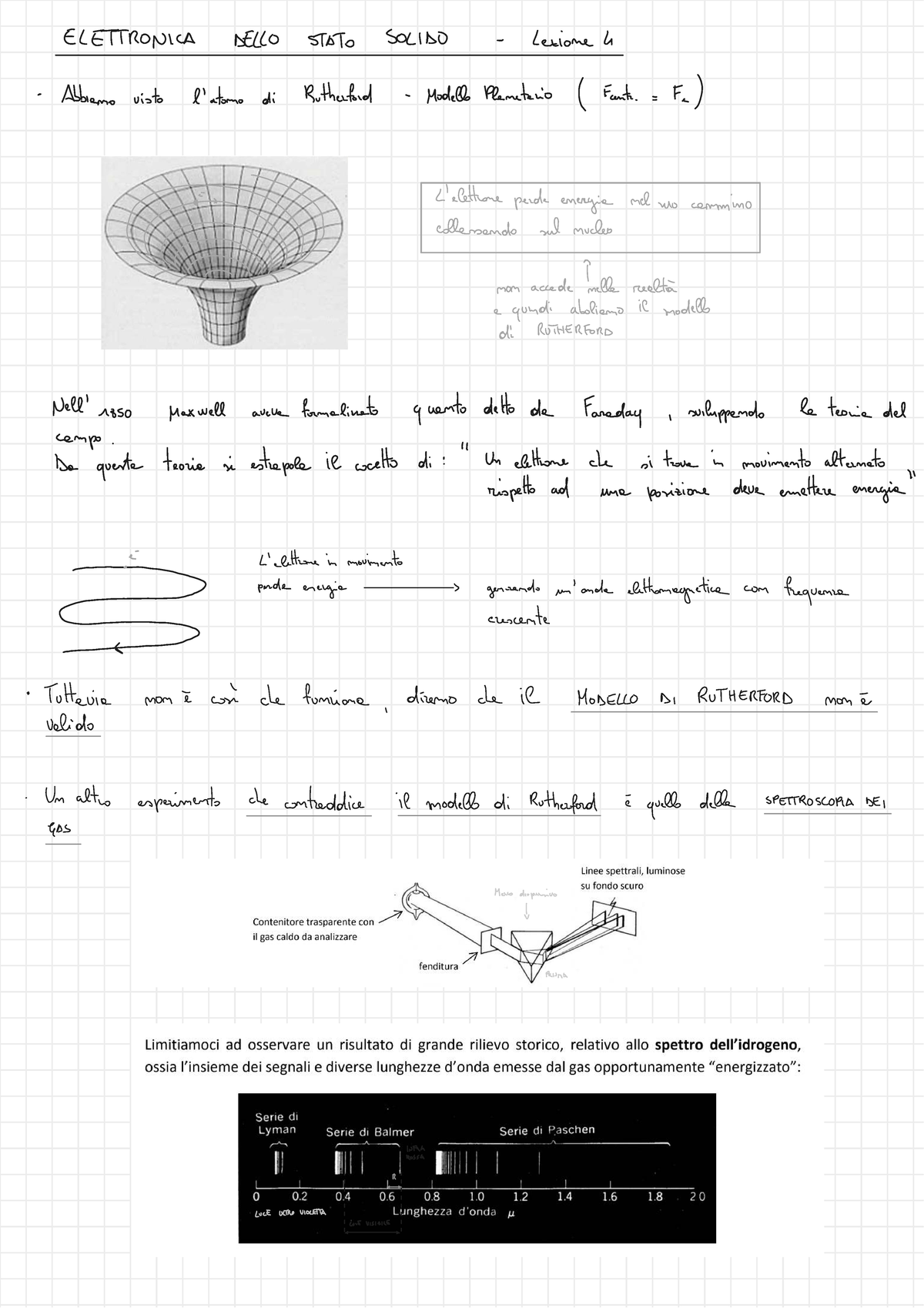 Elettronica dello Stato Solido - Lezione 4: Modello di Rutherford e ...