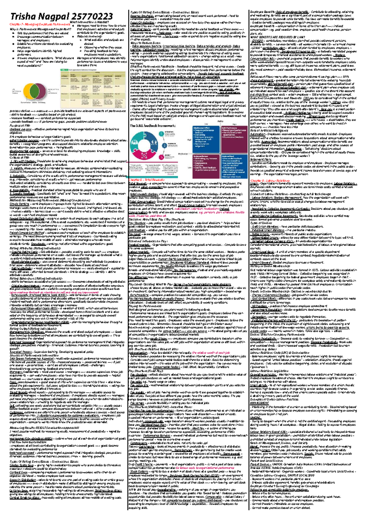 Comm 203 Final Exam Cheat Sheet: Employee Benefits & Labour Relations ...