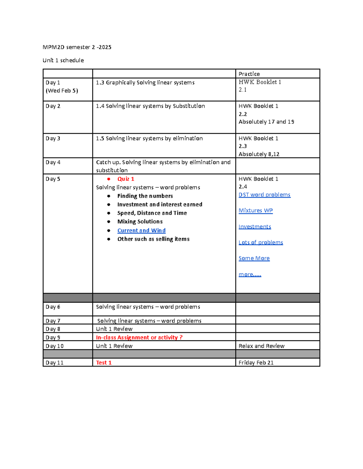 MPM2D Grade 10 Math Unit 1 Plan & Schedule Summary - Studocu