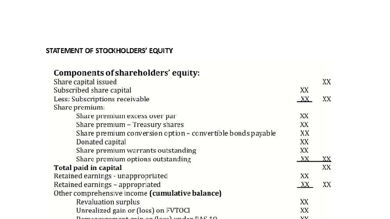 Finals Corporation Lecture P2: Equity & Financial Position Analysis ...