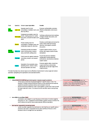 Flowchat - Flow chat of investigation - APRIL MARIE C. DAYAP Criminal ...