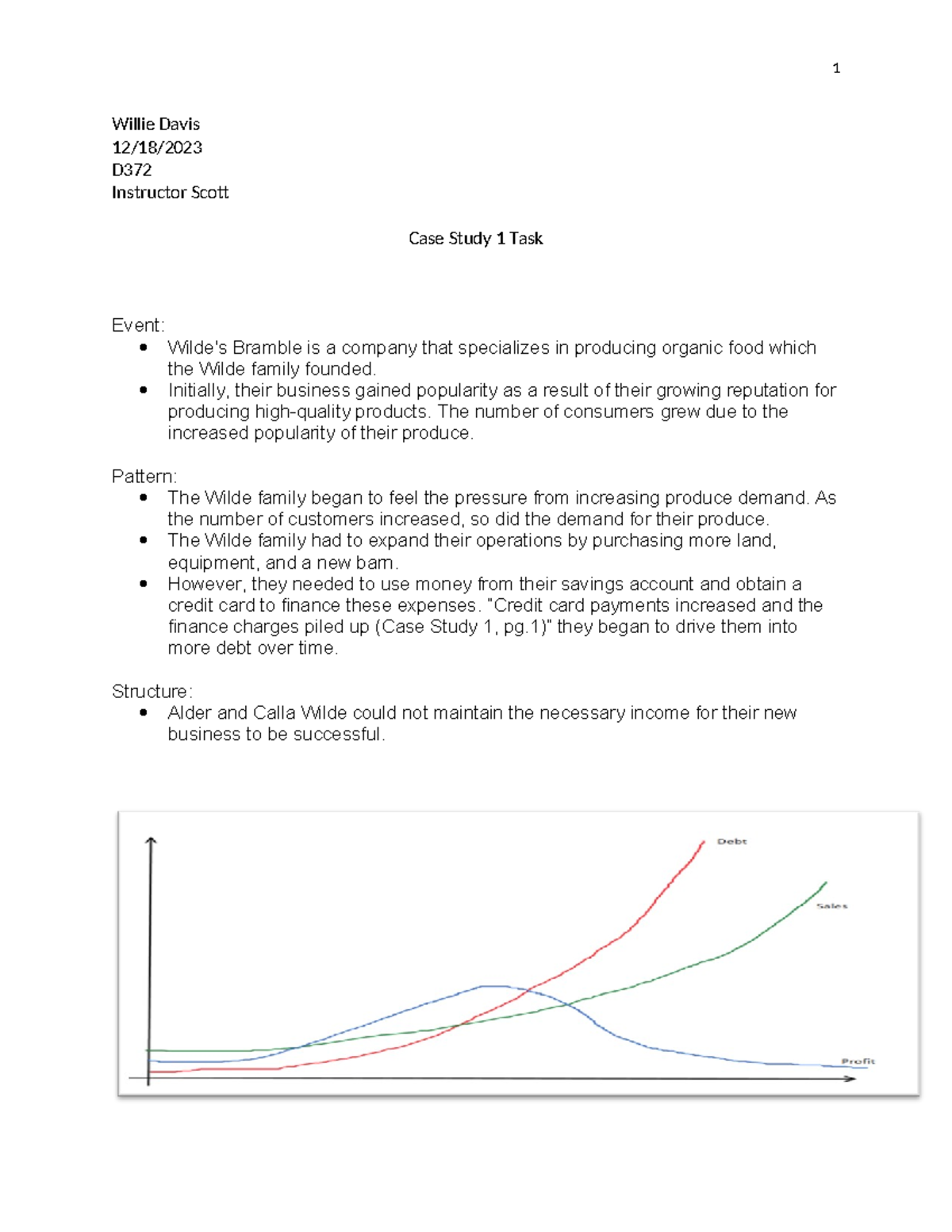 Applies Systems Thinking Basics - Willie Davis 12/18/ D Instructor Scott Case Study 1 Task Event ...