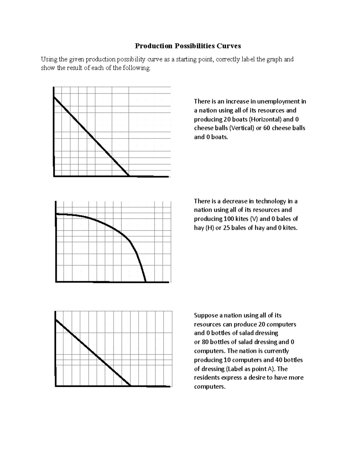 Production Possibilities Curves and Opportunity Cost - Studocu
