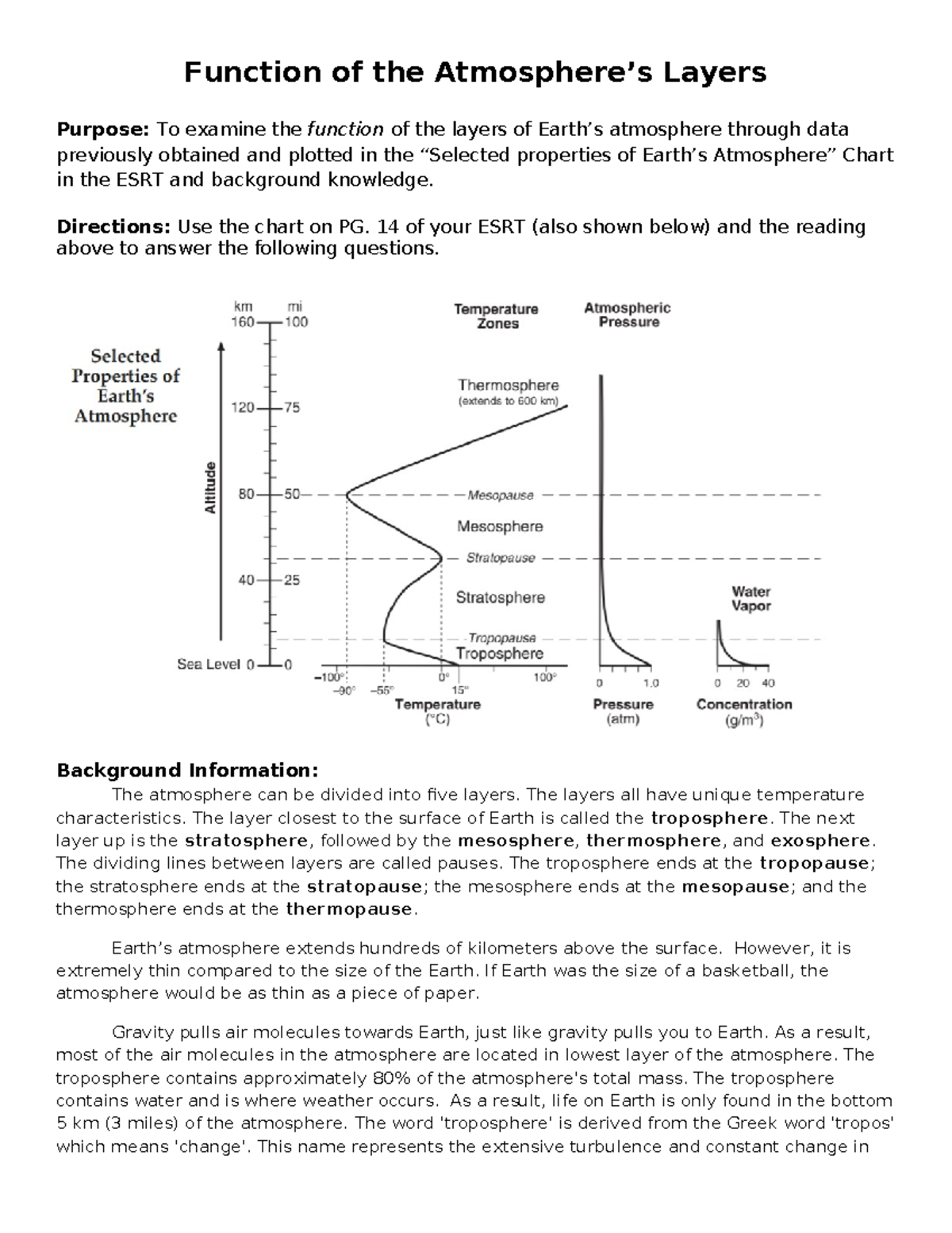 Function of the Atmosphere’s Layers Analysis CCC6 Final Exam - Studocu