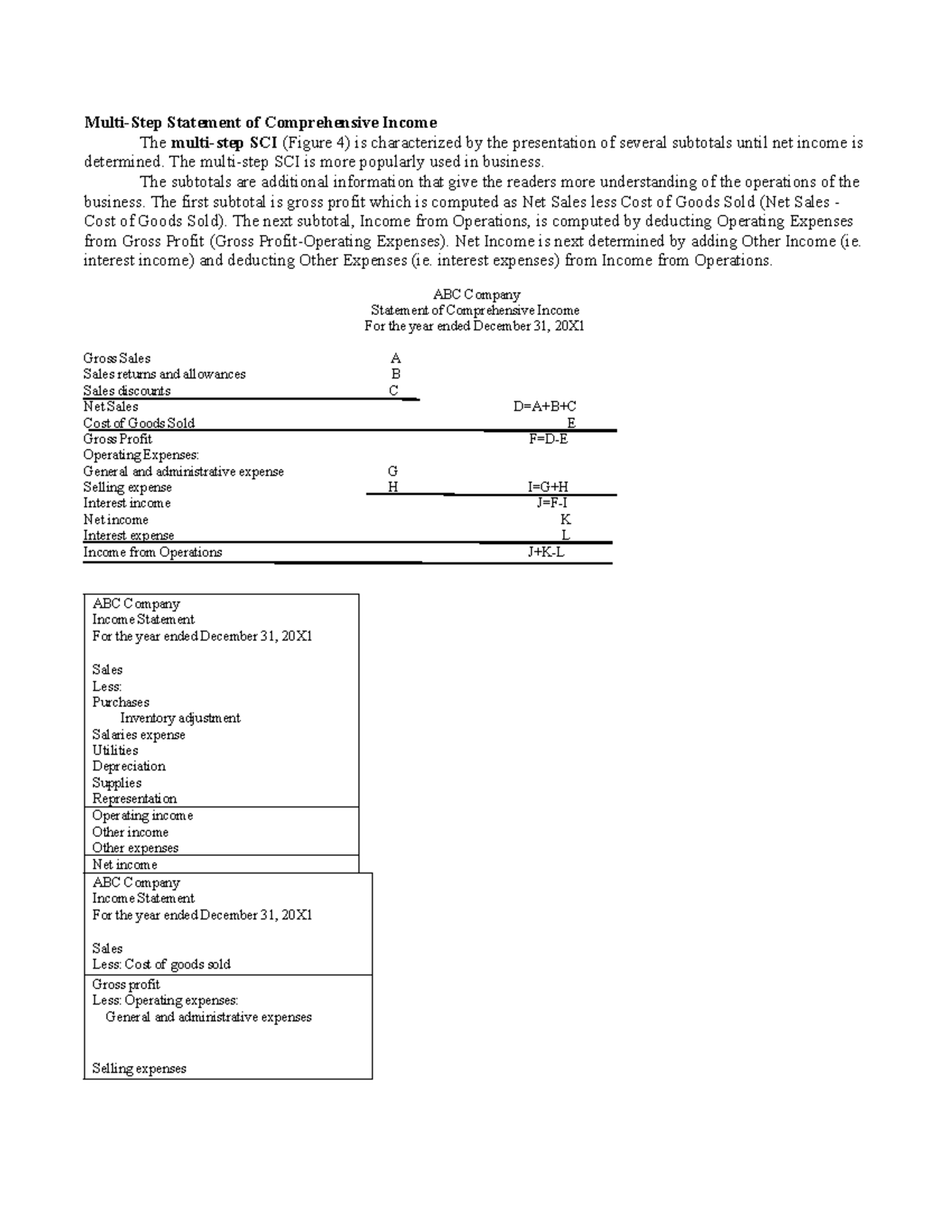 Multi-Step Statement of Comprehensive Income Analysis (ACCT 101) - Studocu