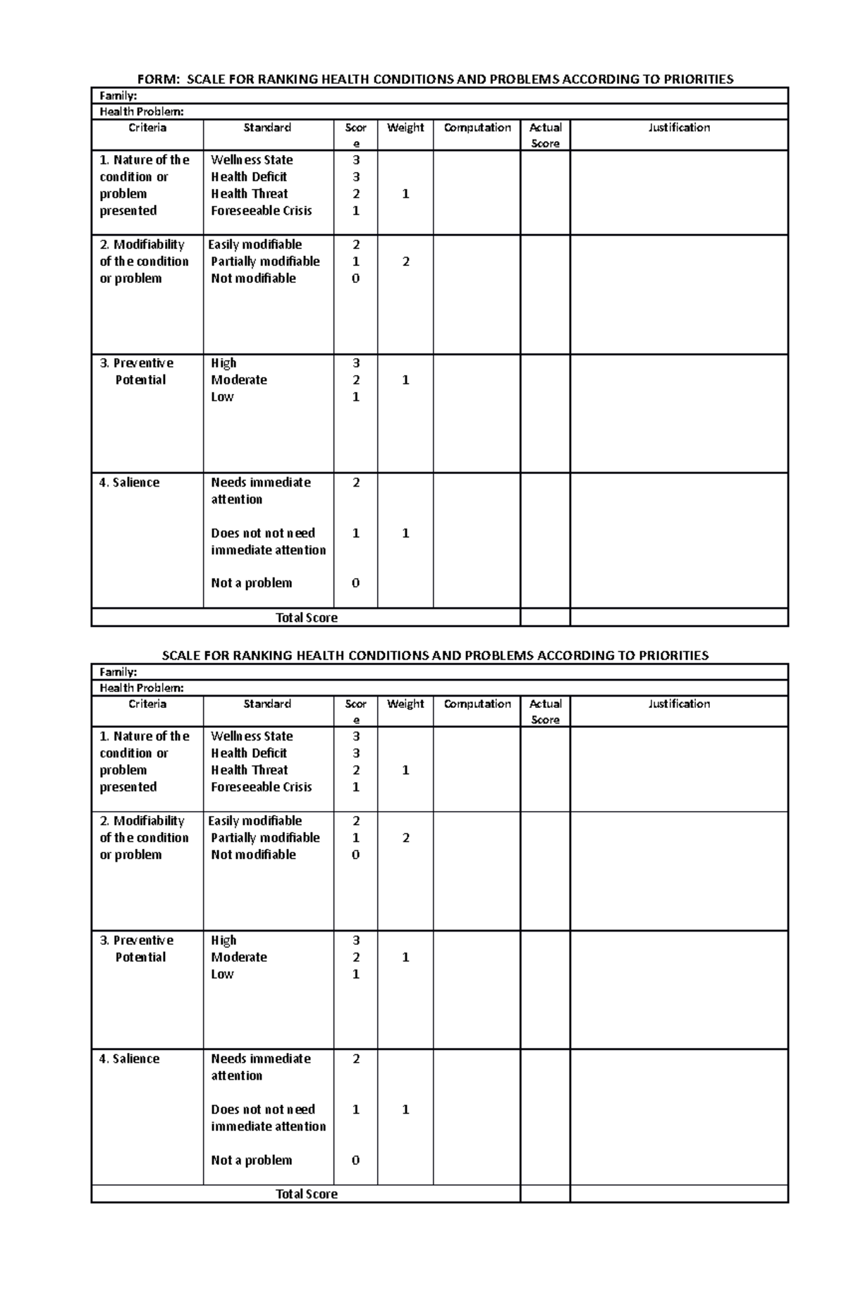 FORM Scale for Ranking Health Conditions by Priorities - Final Exam ...