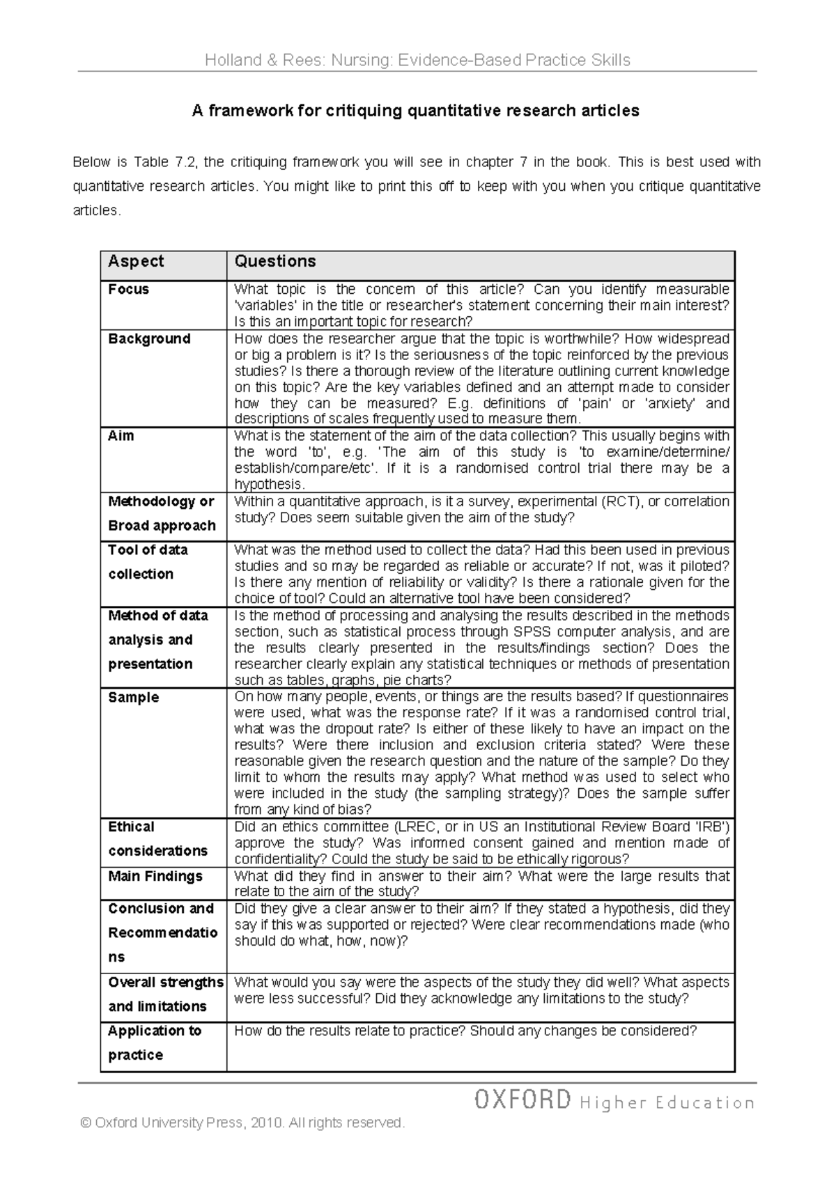 Critiquing Framework for Quantitative Research (Ch07) - Studocu