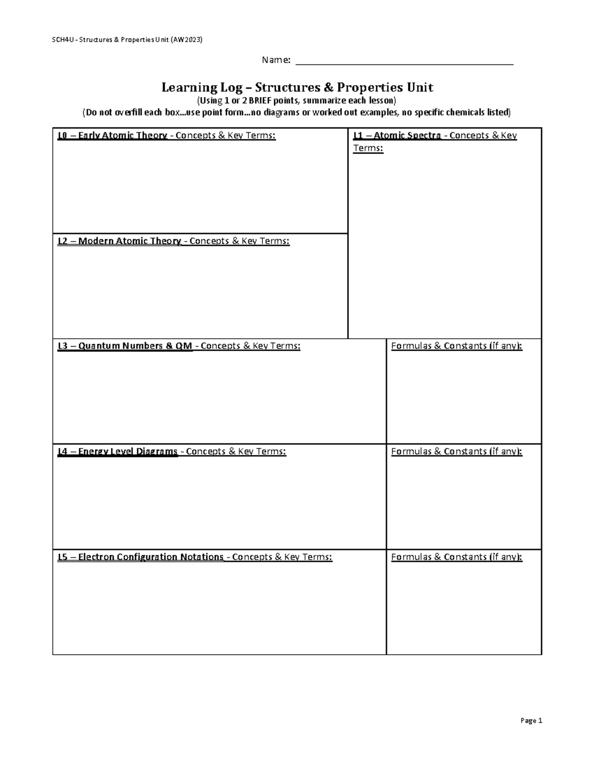 SCH4U Structures Properties Unit Learning Log (AW2023) - Studocu