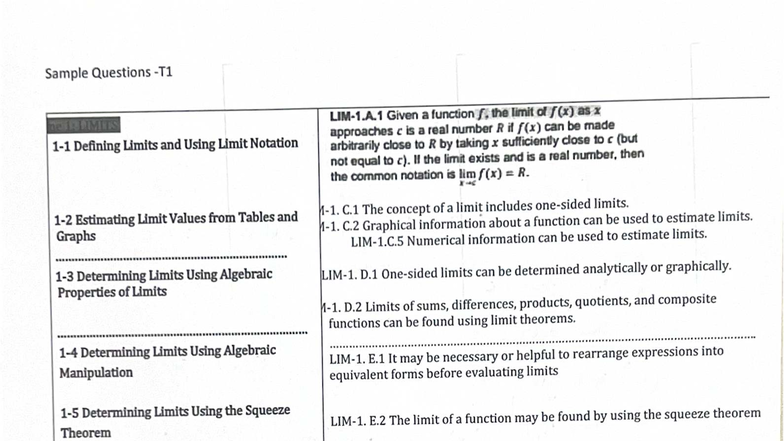 G11AP EOT1 Summative Assessment: Sample Answer Key on Limits - Studocu