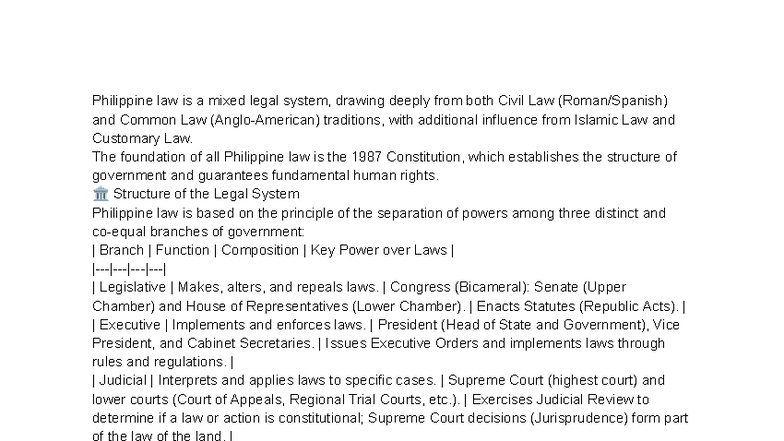 Phil Law (Mixed Legal System): Overview of the 1987 Constitution - Studocu