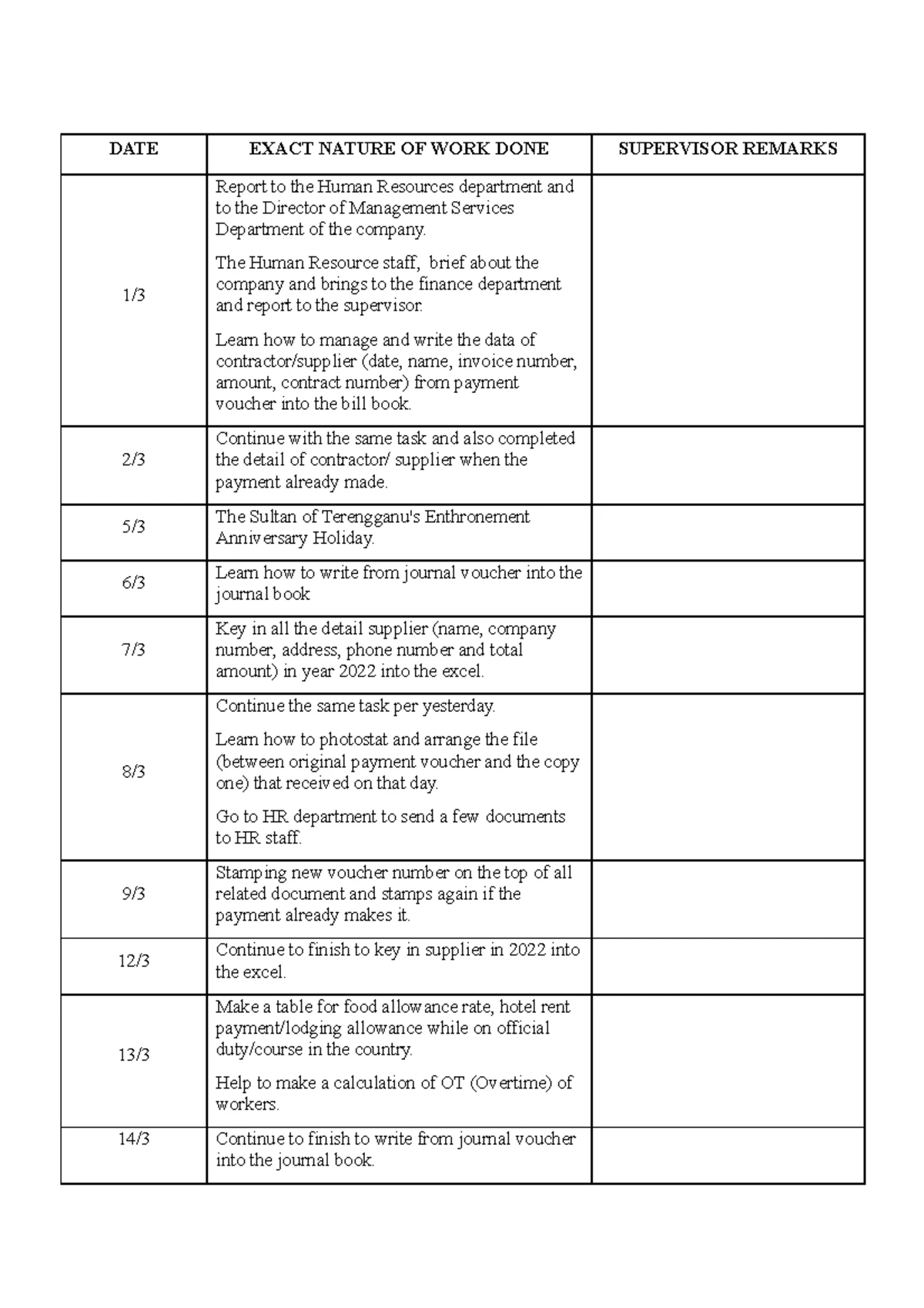 MGT666 - Practical Training (LOG BOOK) - PRACTICAL TRAINING REPORT (LOG ...