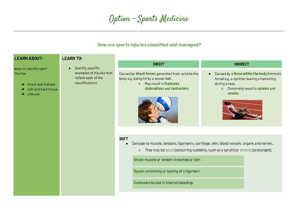 HSC Sports Medicine: Classification, Management & Rehab of Injuries ...