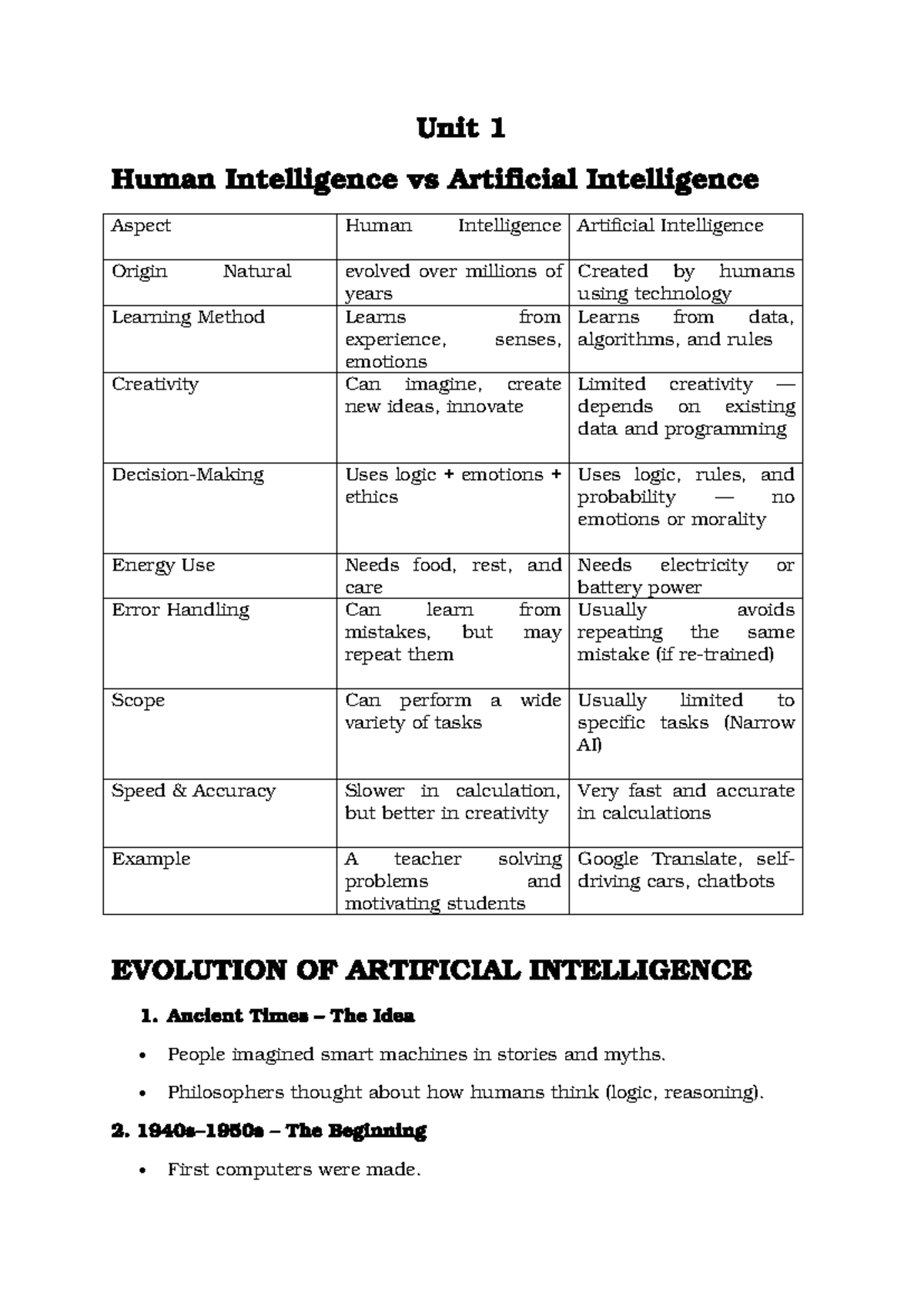 AI-ML UNIT 1: Human vs Artificial Intelligence Overview - Studocu