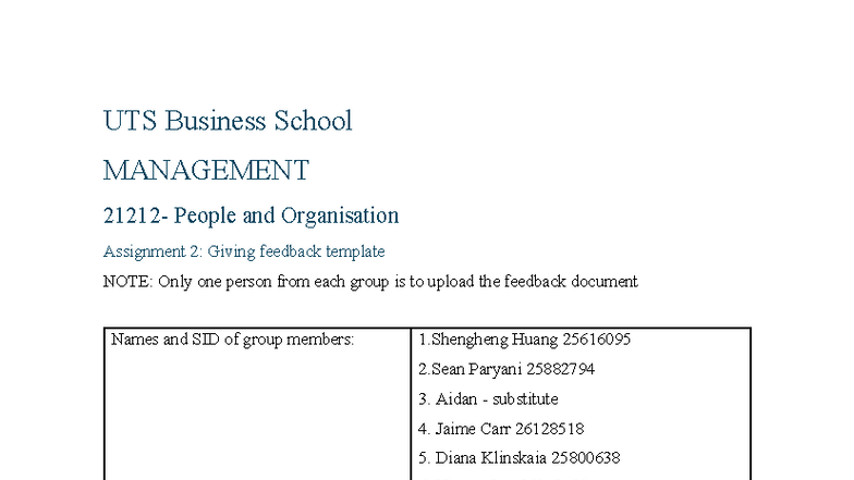 UTS Business School MANAGEMENT People & Organisation Assignment 2 ...