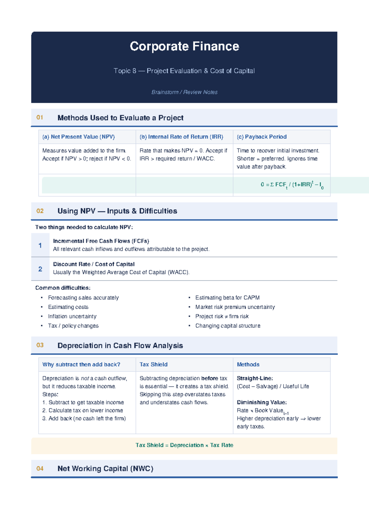 Corporate Finance CF 101 Final Exam Review: Project Evaluation & Cost ...