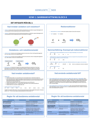 [Solved] Vad r viktigt att tnka p innan och under tagning av blodtryck - Processteknik – kemi 2 ...