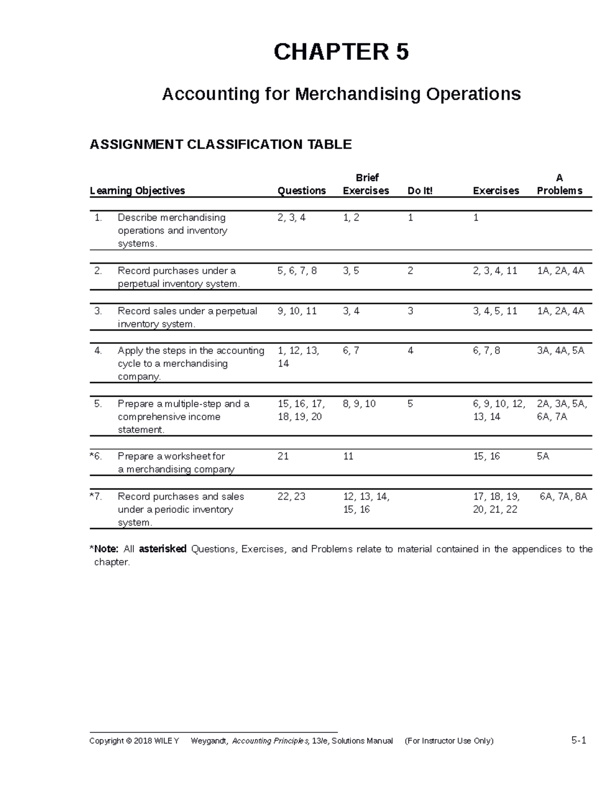 Chapter 5 Accounting Principles 13th Edition: Solution Manual Insights ...