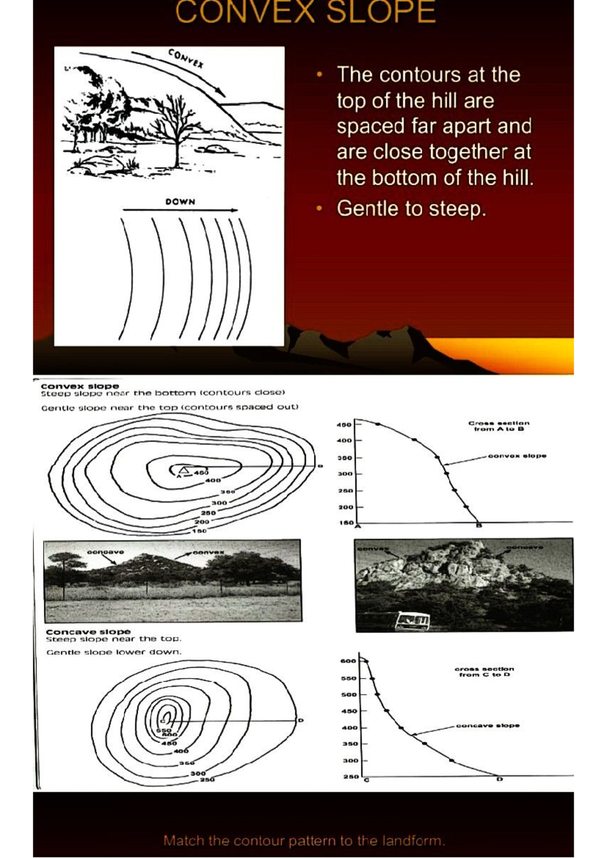 One Read 20250227 1747 - Very useful - CONVEX SLOPE The contours at the ...