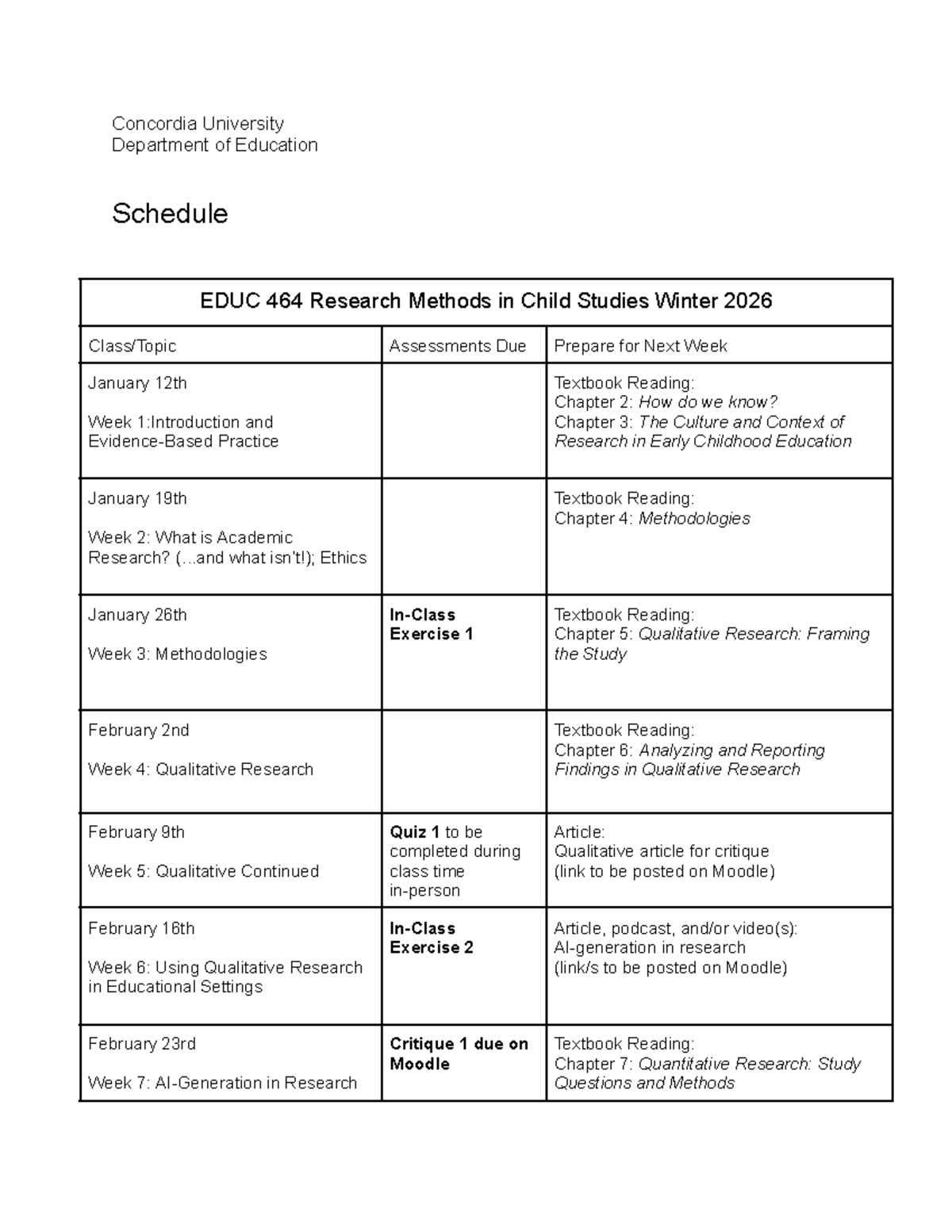 EDUC 464 Winter 2026 Schedule: Research Methods in Child Studies - Studocu