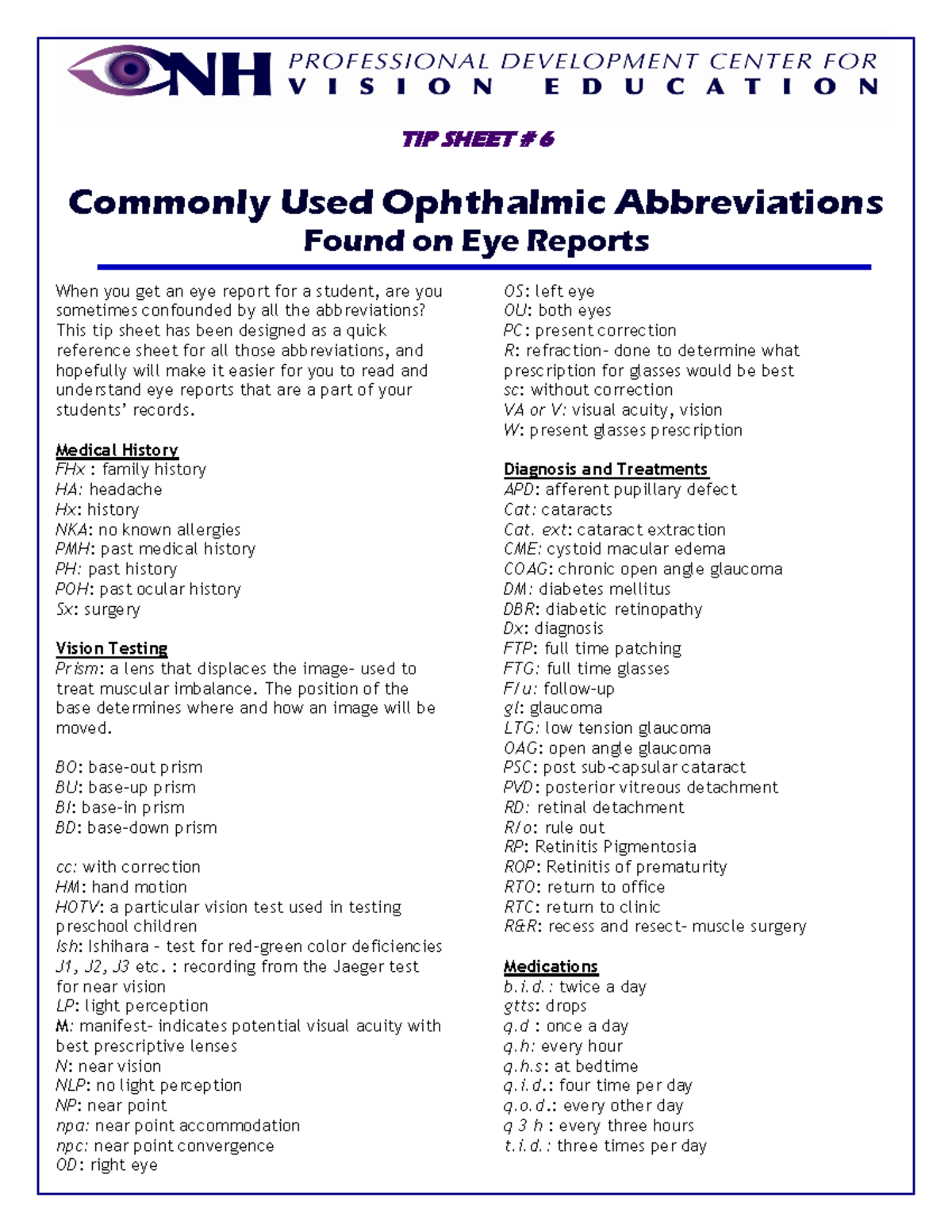 Ophthalmology Terminology Abbreviations
