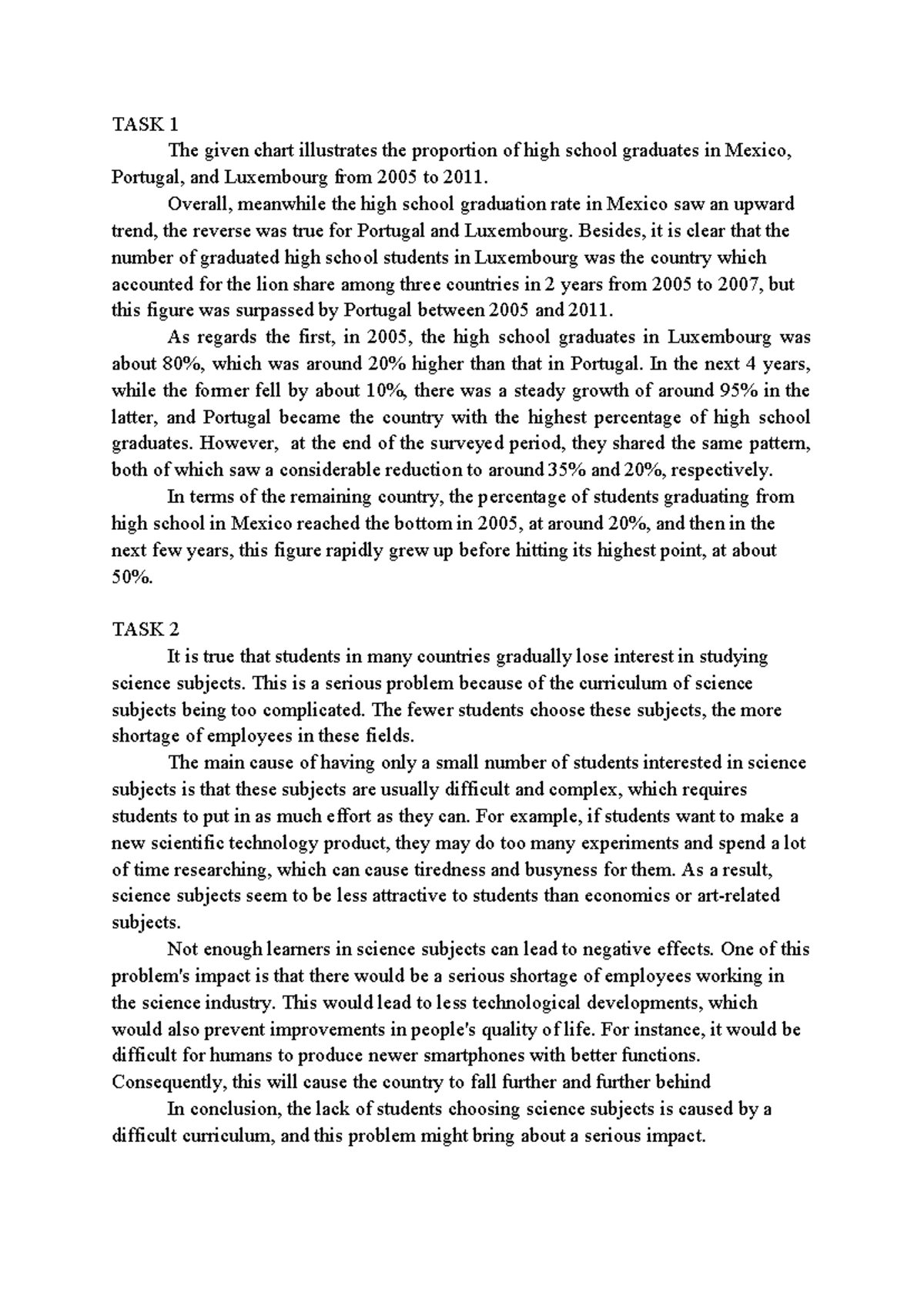 Writing TEST - TASK 1 The given chart illustrates the proportion of ...