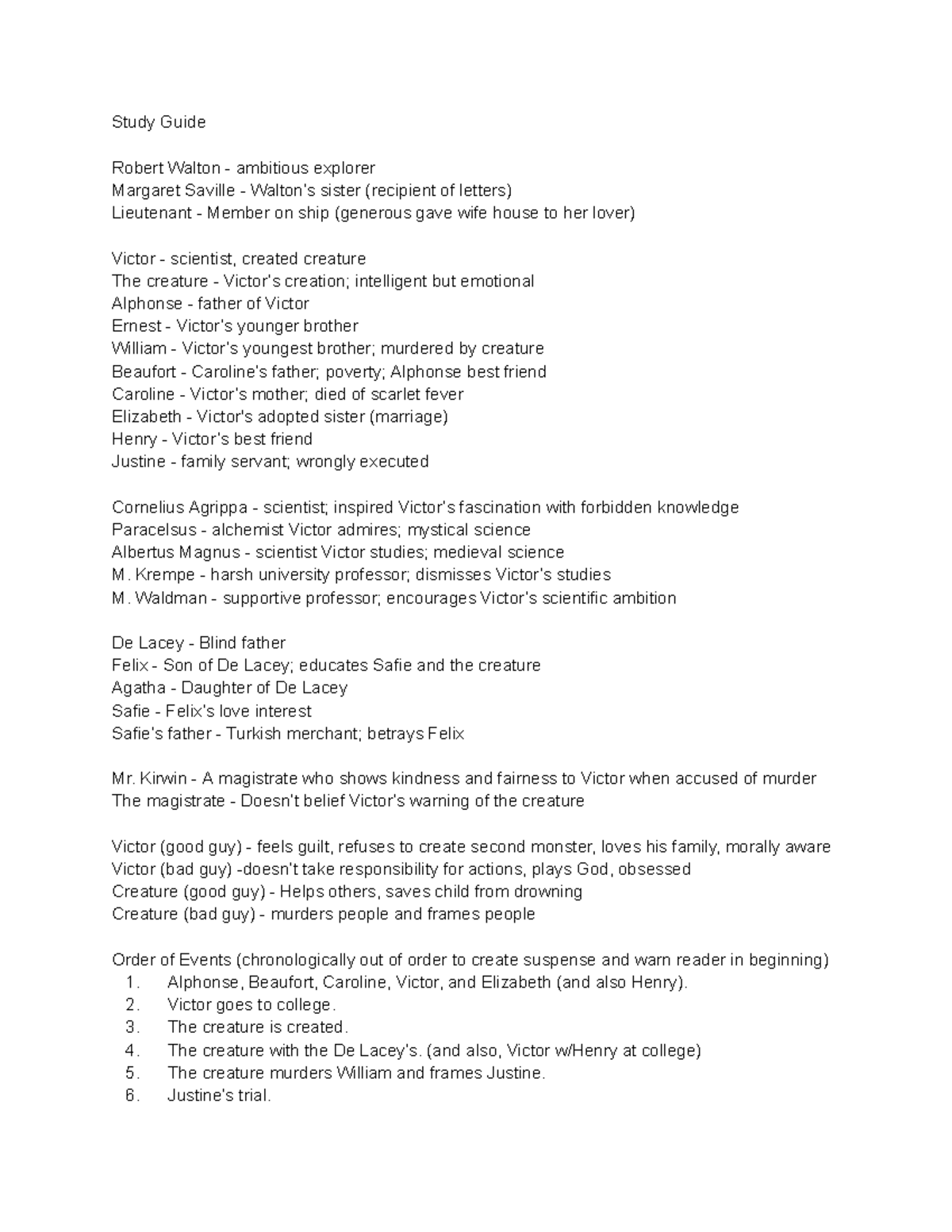 Study Guide: Themes and Characters in Frankenstein (ENG 101) - Studocu