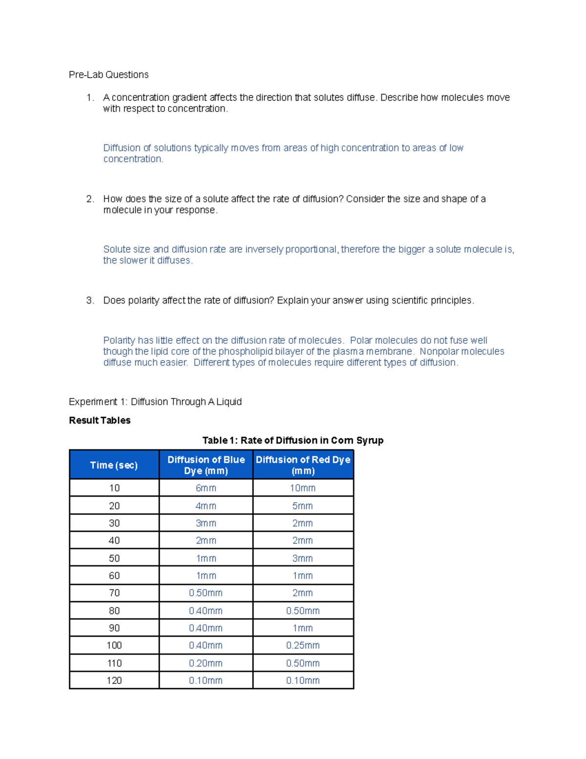 eScience Lab 6: Diffusion - Pre-Lab Questions A concentration gradient ...