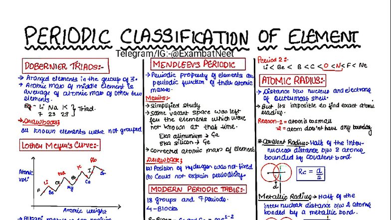 Periodic Table Short Notes-@Exambat NEET - PERIODIC CLASSIEIATION OF ...