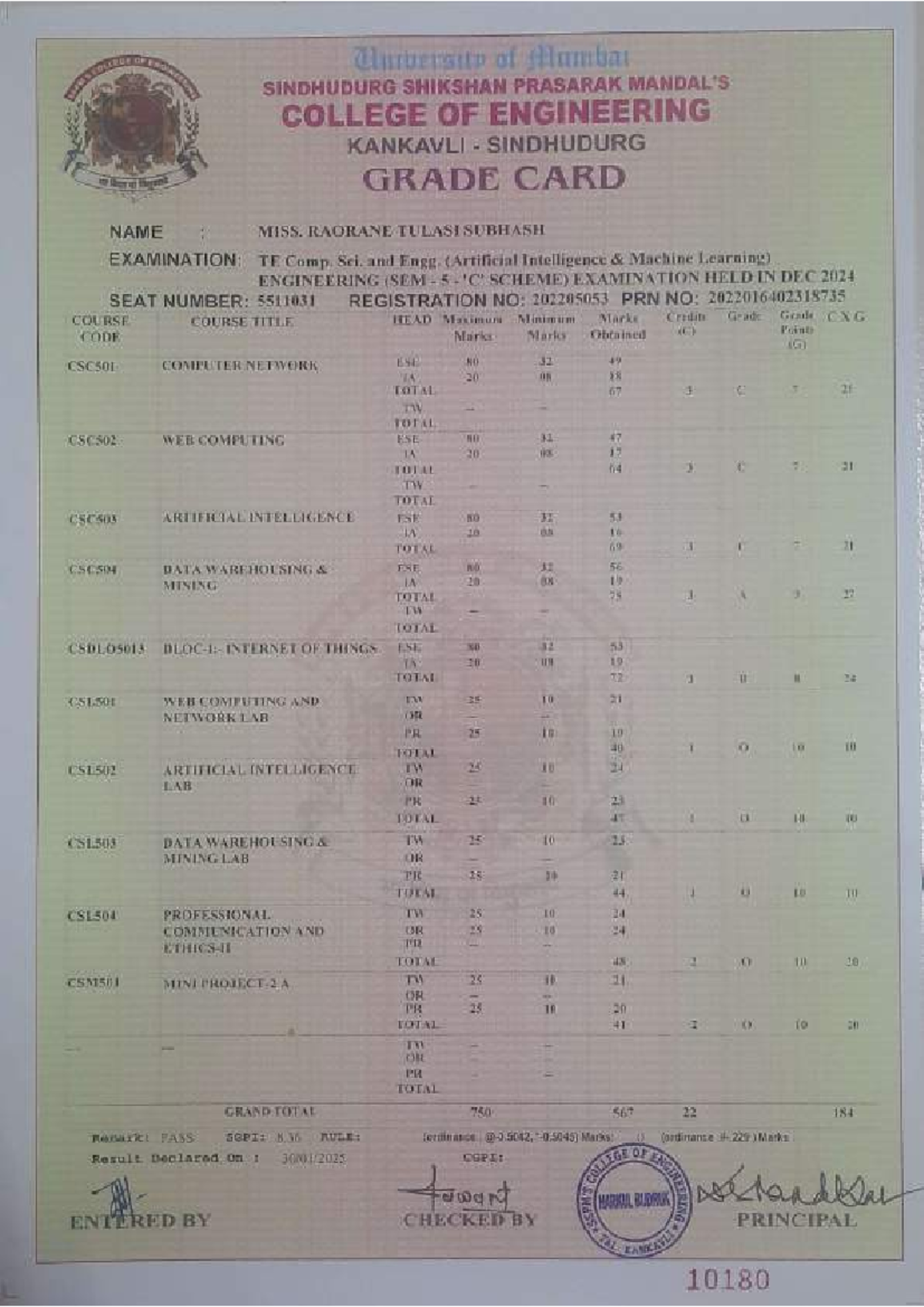 3rd Year Marks Sheet - TE Comp. Sci. & Engg. (AI/ML) - Studocu
