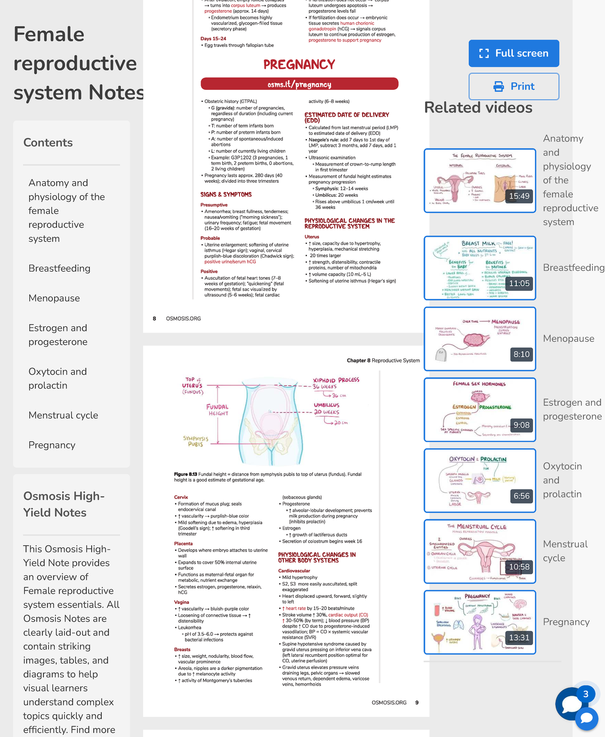 Female reproductive system Notes Diagrams & Illustrations Osmosis 5 ...
