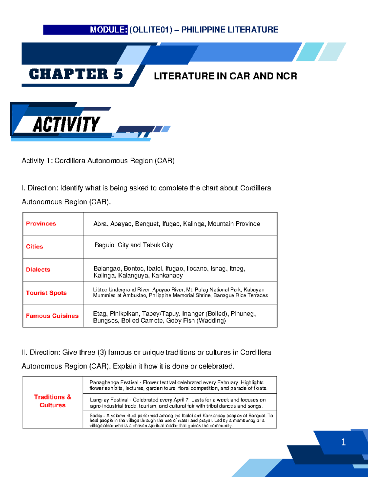 Activity-05 CAR AND NCR - MODULE: (OLLITE01) – PHILIPPINE LITERATURE 1 ...